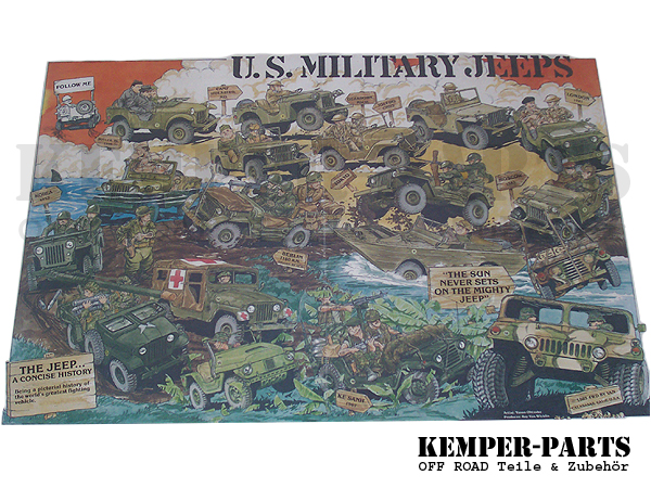 Mil. Jeep Poster, US Military Jeeps | KEMPER-PARTS